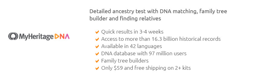 Jewish Genetics Dna Testing Ancestry 🧪 Jan 2026
